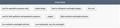 classify the statements based on whether they