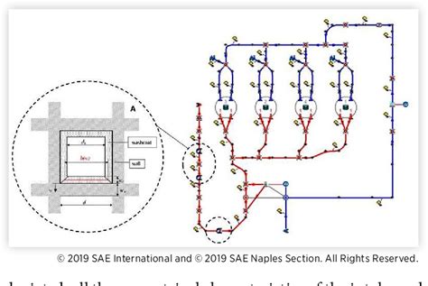Figure 2 From A Novel 1d Co Simulation Framework For The Prediction Of Tailpipe Emissions Under