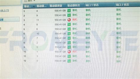 北亚数据恢复 博客园