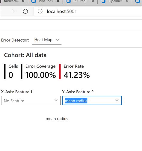 Error Analysis Little Feedback In Heatmap When Feature 2 Is Selected First · Issue 177
