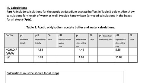 Solved A Buffer Is A Solution That Resists Changes In PH Chegg Com