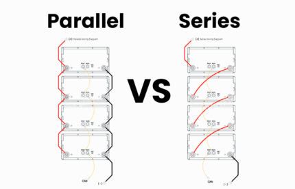 Batteries In Parallel Vs Series All You Need To Know