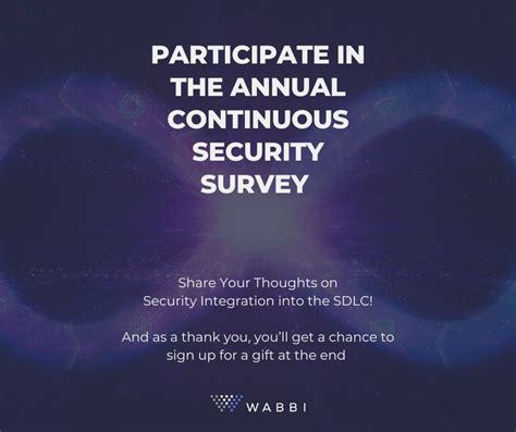 Wabbi On Linkedin Appsec Securedev Softwaredevelopment Surveyinsights…