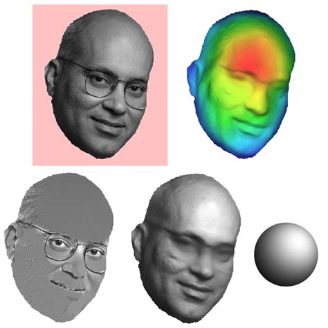 Uc Berkeley Computer Vision Group Reconstruction