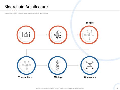 Blockchain Digital Transformation Powerpoint Presentation Slides Presentation Graphics