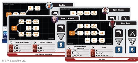 Les Cartes Dunité Dans Star Wars Shatterpoint