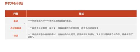 Mysql数据库(基础篇) Csdn博客 Mysql数据库(基础篇) Csdn博客