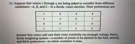 Solved U2 Repeat Exercise S2 To Find A Borda Weighting