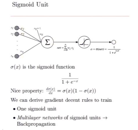 Why Is There A Sigmoid Function In The Hidden Layer Of A Neural Network