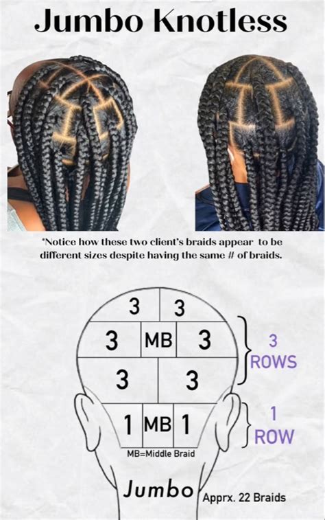 pin on hair color hair braid patterns braids cute box braids hairstyles