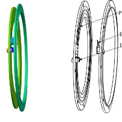 Experiment Device To Calibrate Joint Torque Sensor Download Scientific Diagram