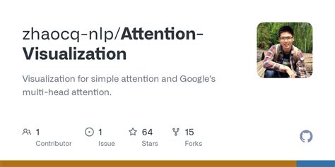 GitHub Zhaocq Nlp Attention Visualization Visualization For Simple Attention And Google S