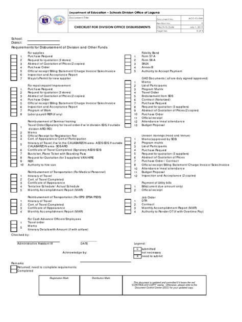 Division Checklist For Disbursement Download Free Pdf Receipt Invoice