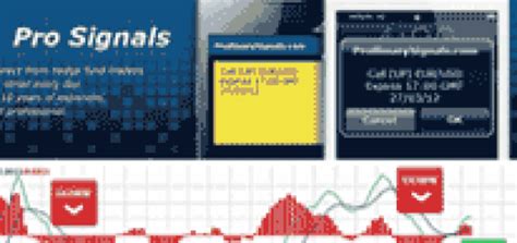 The Binary Signals Review BinaryOptionsInvestor Net