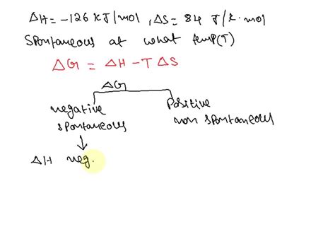 SOLVED Determine The Temperature At Which A Reaction With The Following Enthalpy And Entropy