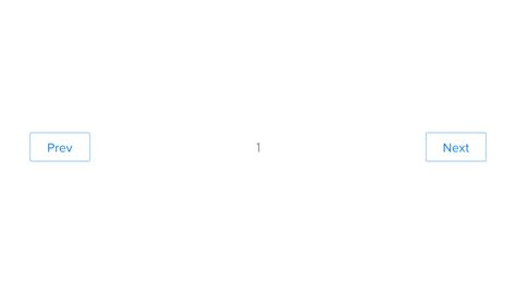 Sendgrid Style Guide