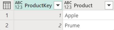 Table Table Function Power Query M