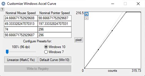 Povohat Interaccel To Pointer Speed Setter R Mouseaccel