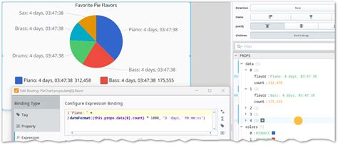 Pie Chart With Time In Hover Ignition Inductive Automation Forum Pie Chart With Time In Hover Ignition Inductive Automation Forum