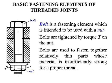 Threaded Joints Threaded Joints Threaded Joints Are
