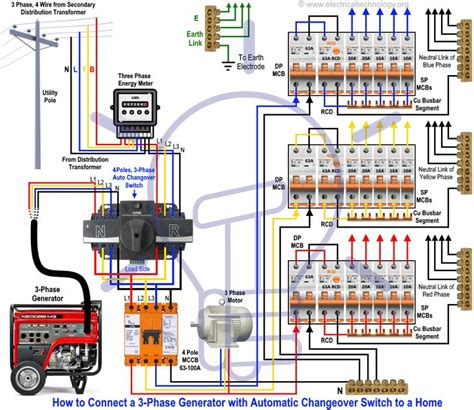 Diagram 800 Ampere Electric Service