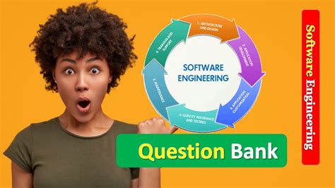 Software Engineering Important Question And Answer Software Engineering Question Bank Youtube