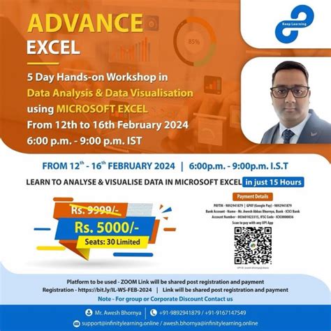 dataanalysis dataviz microsoftexcel workshoplaunch awesh bhornya