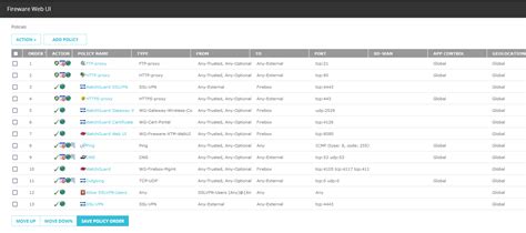 Proxy Timeout Watchguard