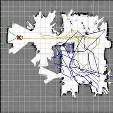 Visual Slam With Opencv Physical Computing