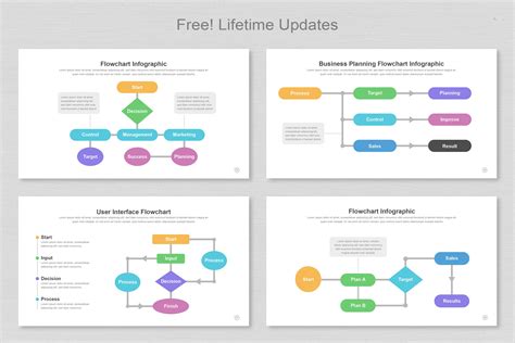 Flowchart Infographic Templates Design Cuts