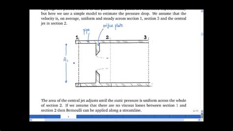 Total Pressure Loss Across A Horizontal Orifice Plate YouTube