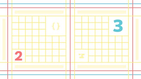 Advanced HTML To PDF API Features