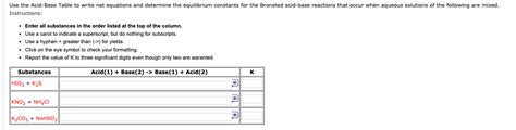 Solved Use The Acid Base Table To Write Net Equations And Chegg