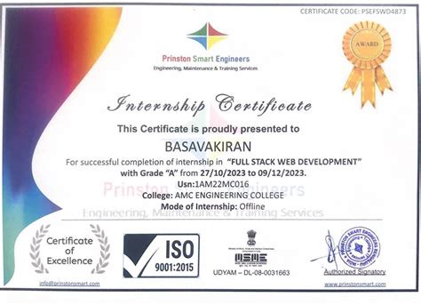 Basavakiran Mathpati On Linkedin Webdevelopment Fullstack