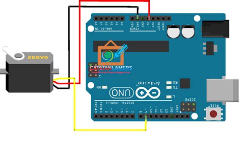 Kendali Arah Micro Servo Motor Tower Pro Sg90 Memakai Arduino Info