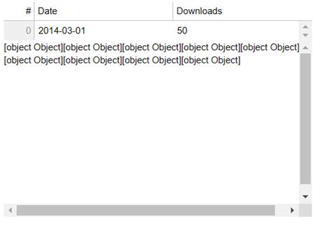 About Datatables Frozenrows Question How Should I Use Display Data Instead Of Object
