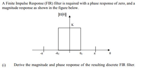 Answered A Finite Impulse Response FIR Filter Bartleby
