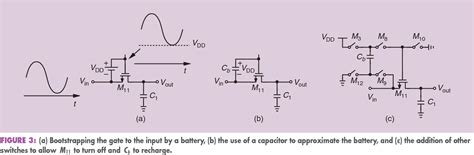Pdf The Bootstrapped Switch A Circuit For All Seasons Semantic Pdf The Bootstrapped Switch A Circuit For All Seasons Semantic