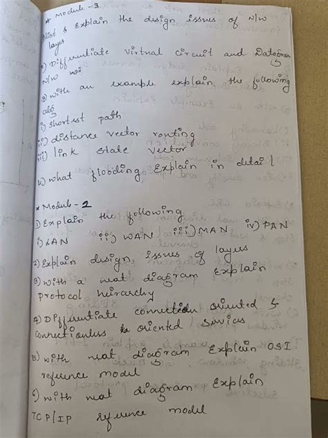 21cs52 vtu computer networks important questions module 1 to 5 vtu