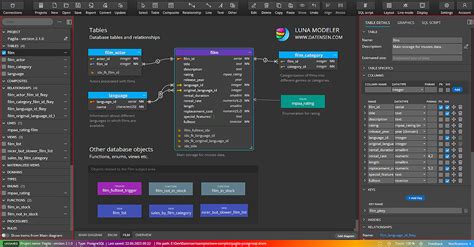Overview Of The Luna Modeler User Interface