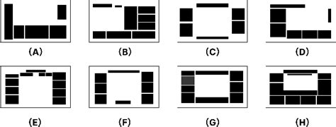 Figure 2 From Evaluation Of Digital Twin Interface Based On Aesthetics Semantic Scholar