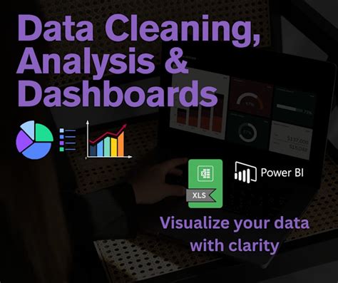 Clean Analyze And Visualize Your Data In Excel Or Power Bi And Sql By Muminulmuhimen Fiverr