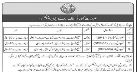 Wapda Jobs For Security Staff 2023 Apply Now Jobzsearcher
