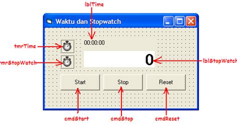 VB Timer Control
