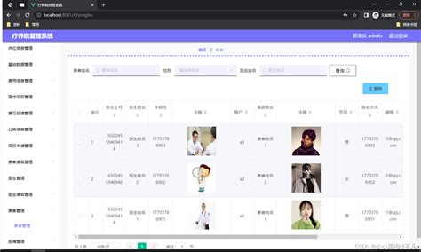 基于spring Boot的疗养院管理系统的设计与实现 Csdn博客