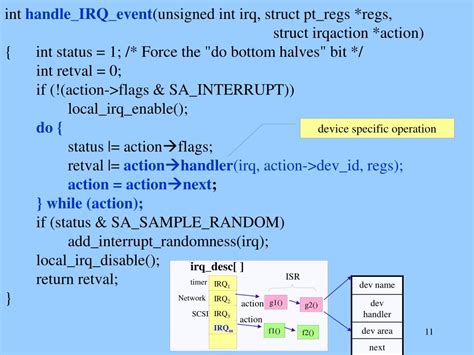 PPT Functions For Interrupt Handling PowerPoint Presentation Free Download ID