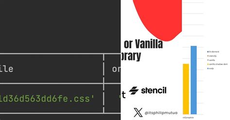 List Front End Development Curated By Philip Mutua Medium