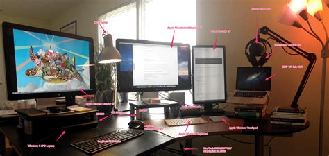 Железо современного программиста | DOU