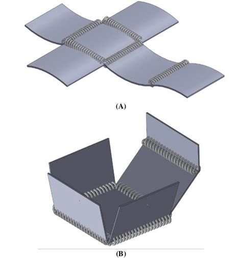 Self Assembled Functional Structure In Two Different Operation Modes Download Scientific