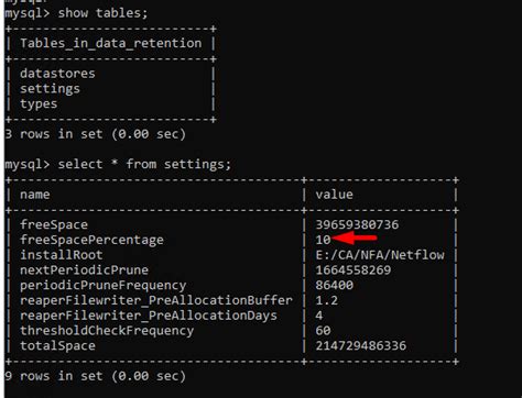 dataretention for dx nfa dx netops